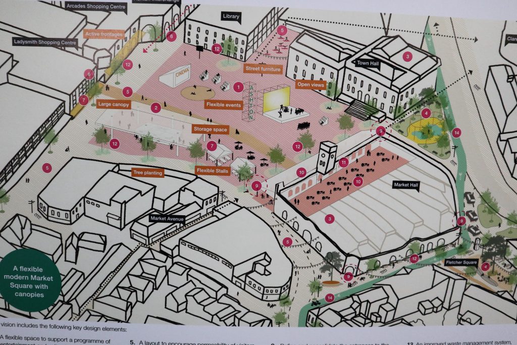 New Ashton market has to be ‘modern and fit for purpose’ - Tameside ...
